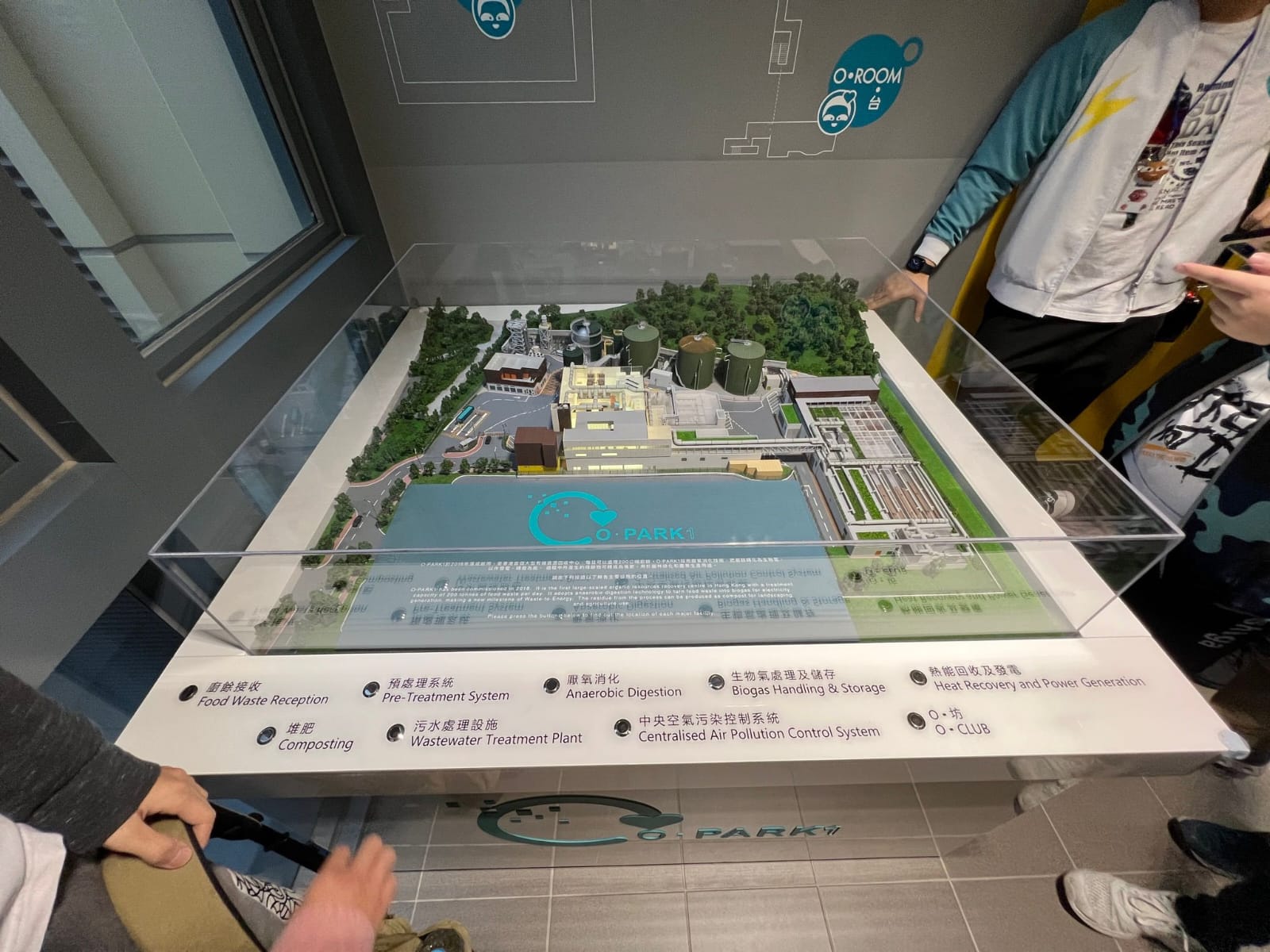 GRMG students visited O Park 1 to learn about food waste reduction technology - 應用科學學部