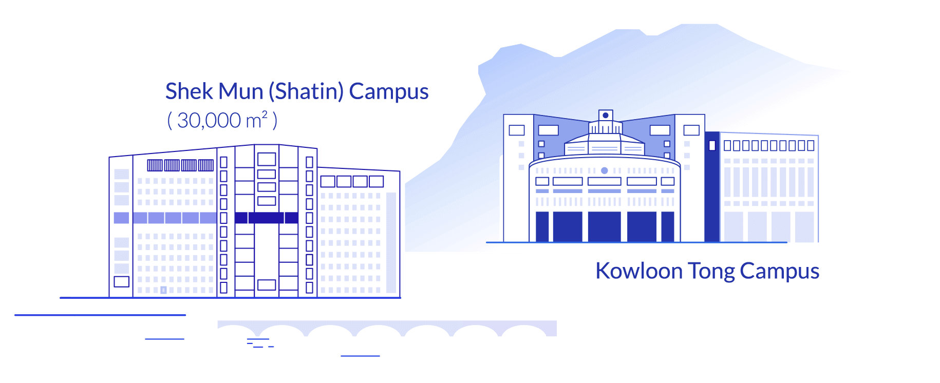 Home - College of International Education - Hong Kong Baptist University